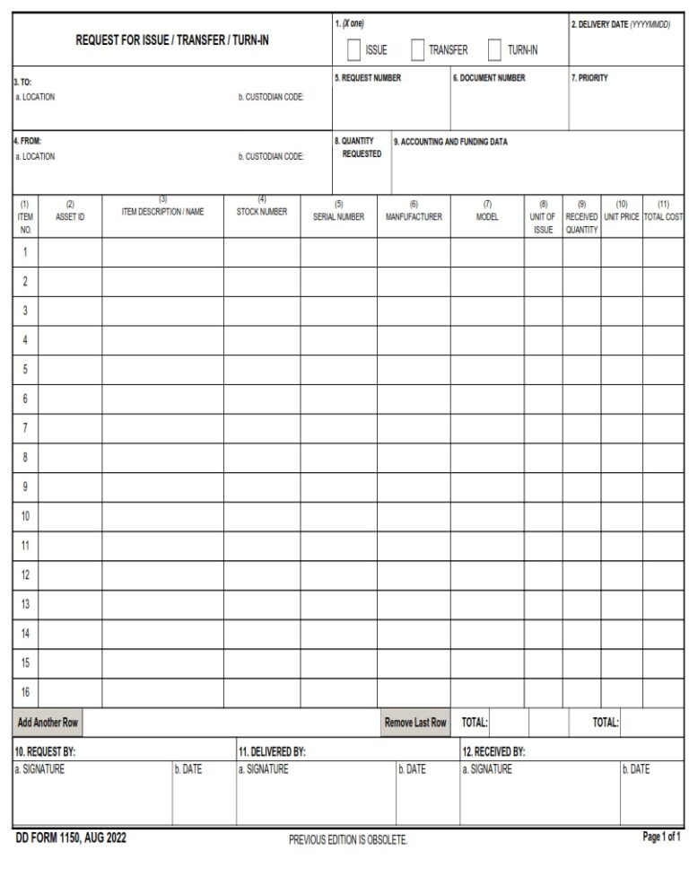 Dd Form 1150 Instructions - Printable Form 2025