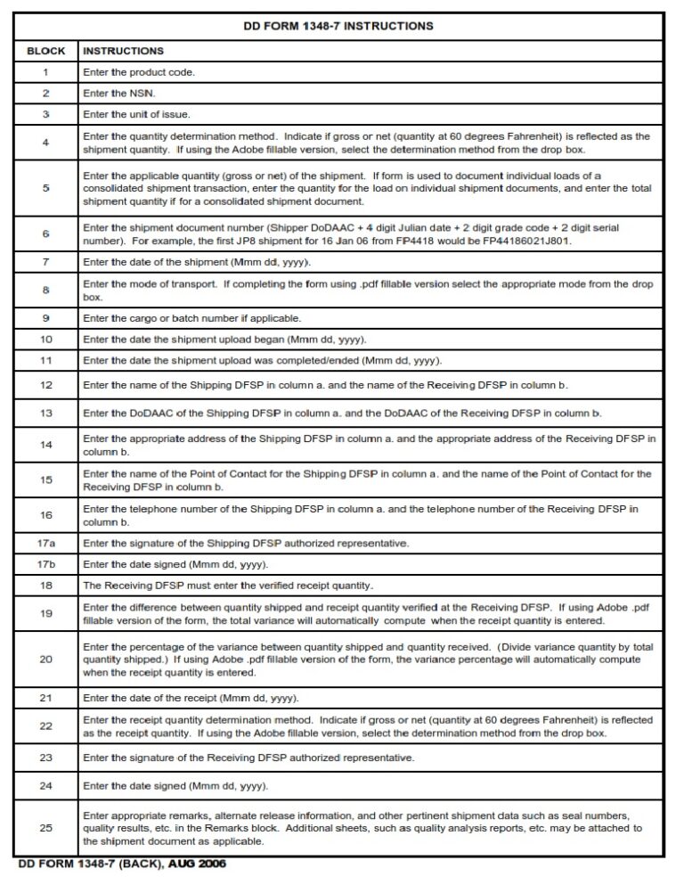 DD Form 1348-7 – DoD MILSPETS DFSP Shipment and Receipt Document - DD Forms