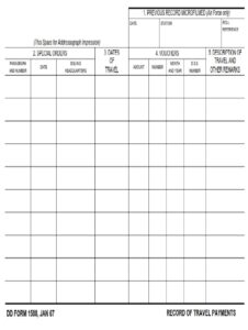 DD Form 1588 – Record of Travel Payments - DD Forms