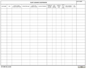 DD Form 1635 – Plant Clearance Case Register - DD Forms