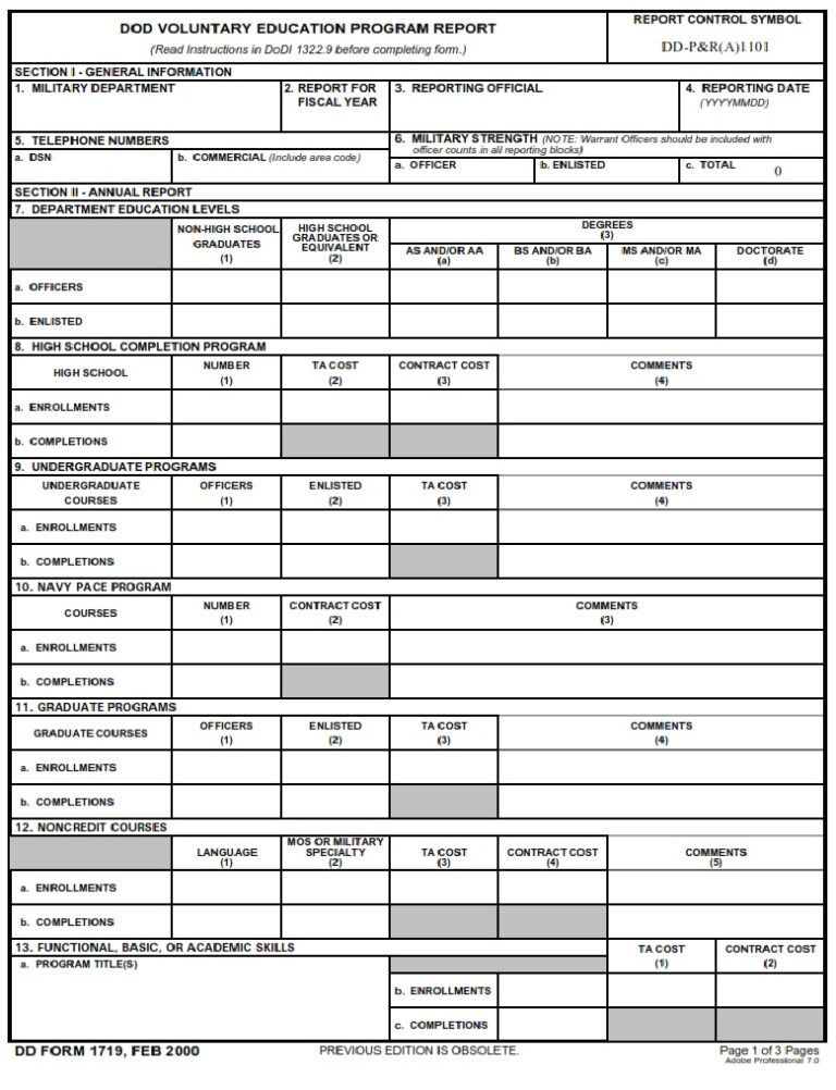 DD Form 1719 – Voluntary Education Program Report - DD Forms