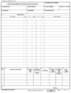 DD Form 2035 – Work Measurement Methods Analysis Chart - DD Forms