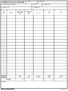DD Form 2044 – Regression Analysis Worksheet - DD Forms