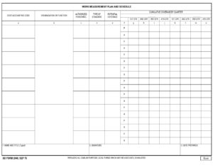 DD Form 2048 – Work Measurement Plan and Schedule - DD Forms