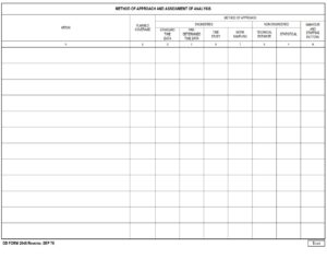 DD Form 2048 – Work Measurement Plan and Schedule - DD Forms