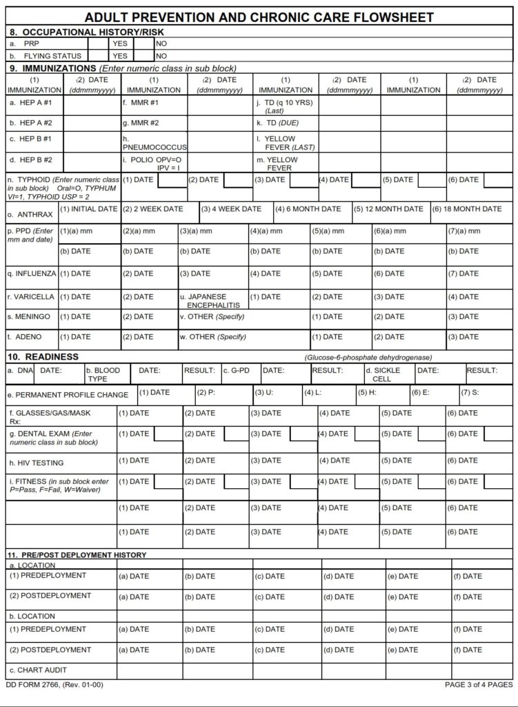 DD Form 2766 – Qualification to Possess Firearms or Ammunition - DD Forms
