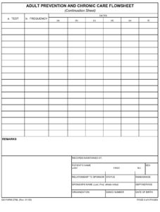 DD Form 2766 – Qualification to Possess Firearms or Ammunition - DD Forms