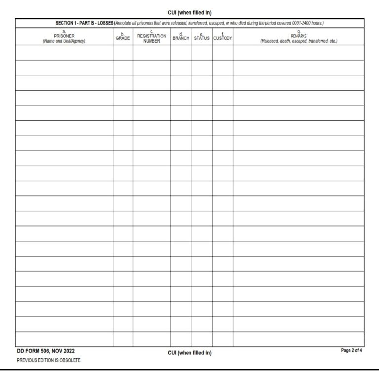 DD Form 506 – Daily Strength Record of Prisoners - DD Forms