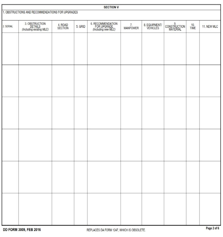 DD Form 3009 – Route Classification - DD Forms