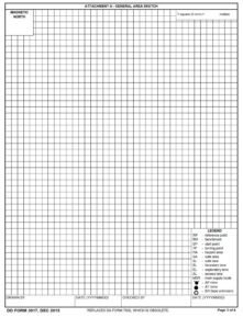 DD Form 3017 – Explosive Hazards Survey Report - DD Forms