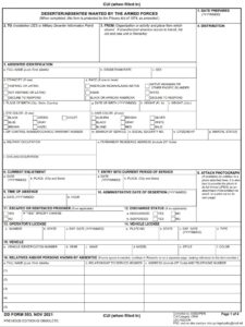 DD Form 553 – Deserter/Absentee Wanted by the Armed Forces - DD Forms