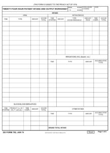 DD Form 792 – Nursing Service – Twenty-Four Hour Patient Intake and ...