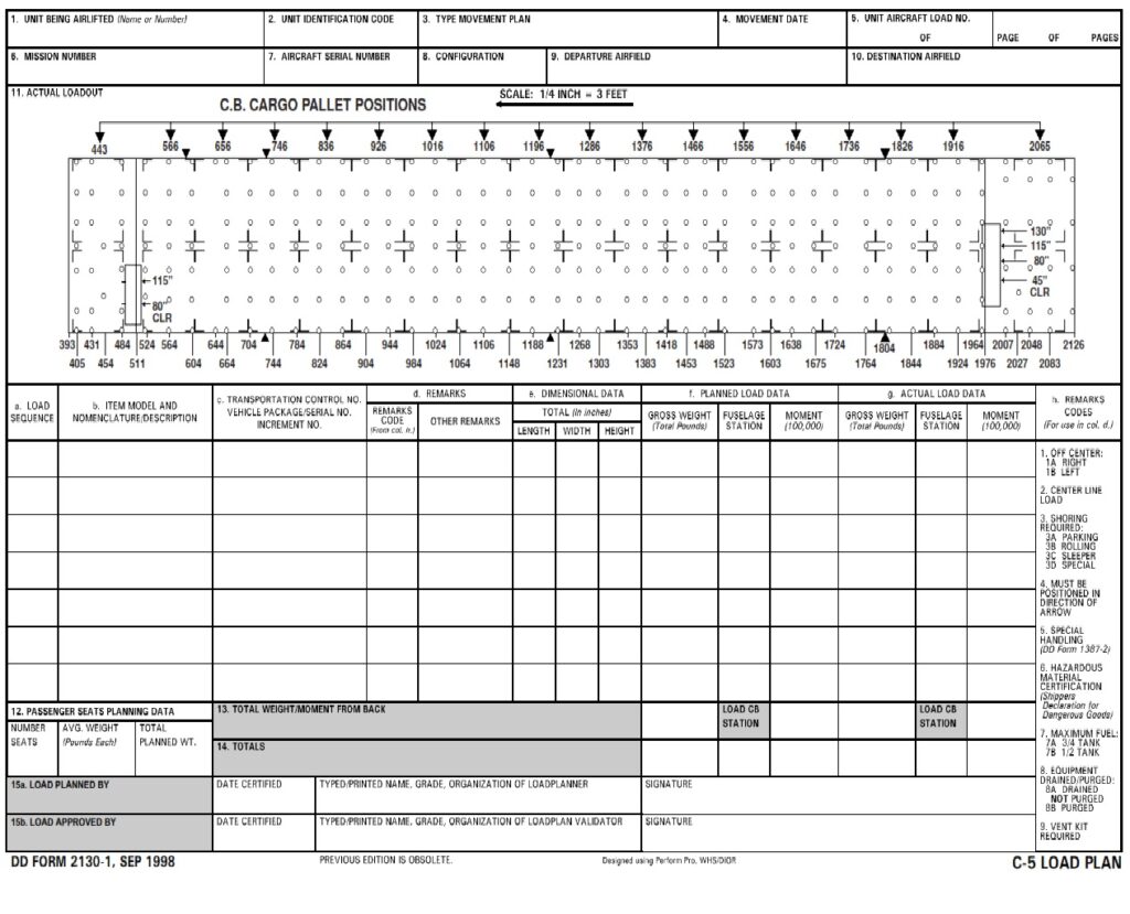 DD Form 2130-1 – C5 Load Plan - DD Forms