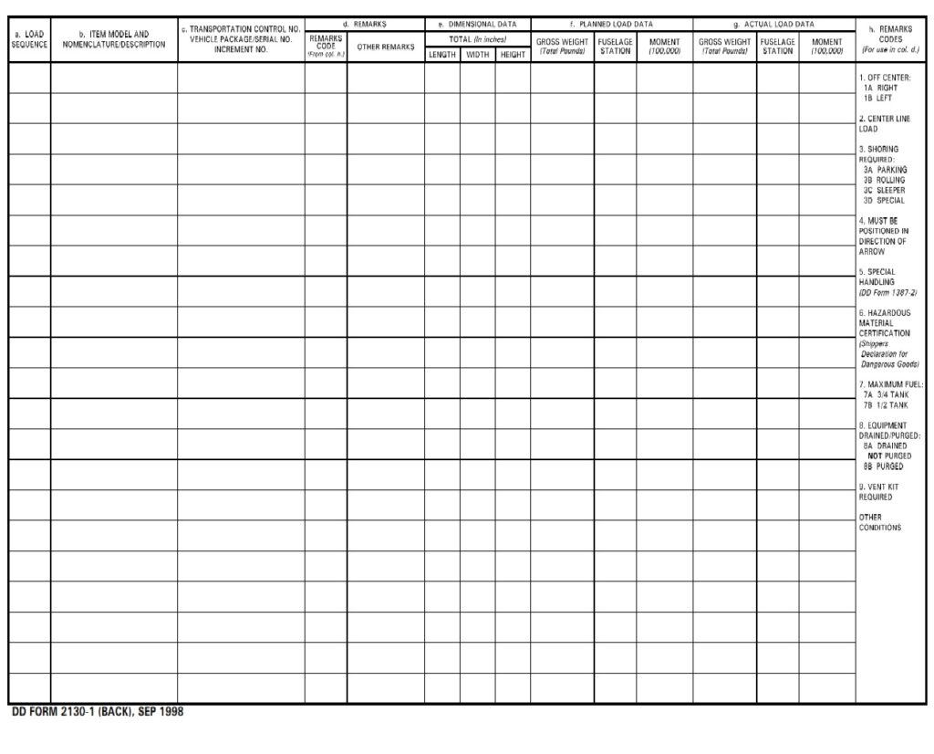 DD Form 2130-1 – C5 Load Plan - DD Forms