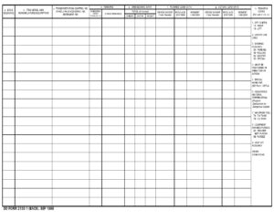 DD Form 2130-1 – C5 Load Plan - DD Forms