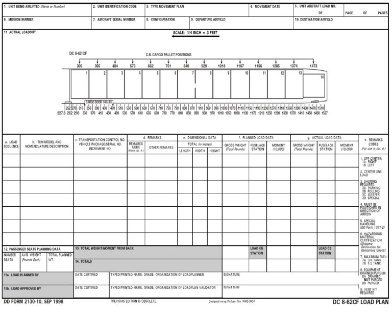 DD Form 2130-10 – DC 8-62CF Load Plan - DD Forms