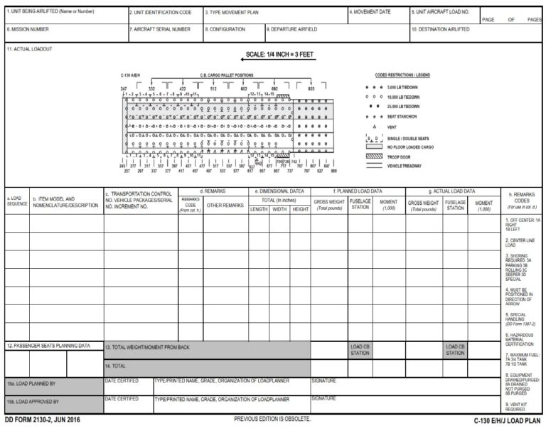DD Form 2130-2 – C-130 E/H/J Load Plan - DD Forms