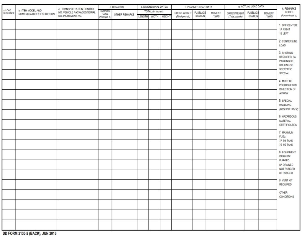 DD Form 2130-2 – C-130 E/H/J Load Plan - DD Forms