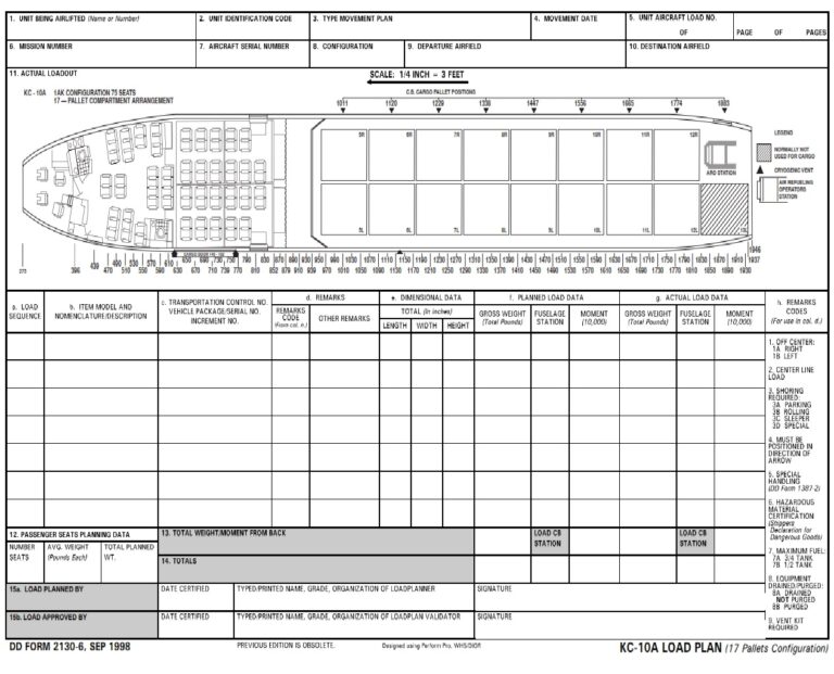 DD Form 2130-6 – KC-10A Load Plan (17 PALLETS Configuration) - DD Forms