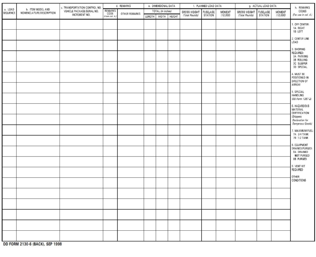 DD Form 2130-6 – KC-10A Load Plan (17 PALLETS Configuration) - DD Forms