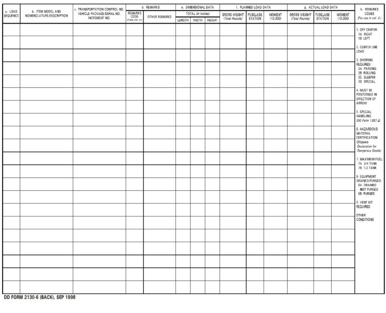 DD Form 2130-6 – KC-10A Load Plan (17 PALLETS Configuration) - DD Forms