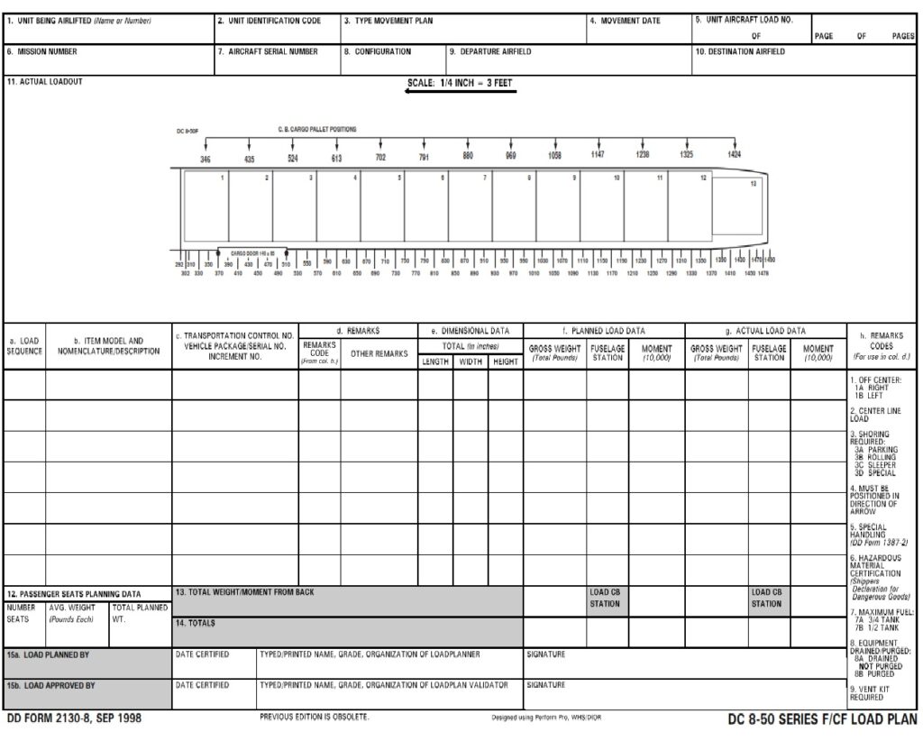 DD Form 2130-8 – DC 8-50 Series F/CF Load Plan - DD Forms