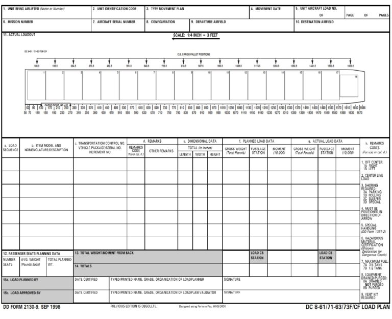 DD Form 2130-9 – DC 8-61/71-63/73F/CF Load Plan - DD Forms