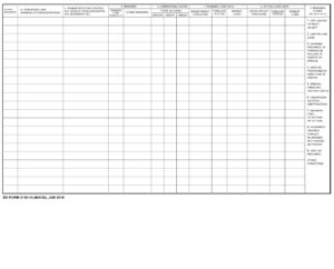 DD Form 2130-15 – C-130J-30 Load Plan - DD Forms