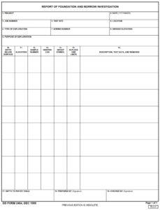 DD Form 2464 – Report of Foundation and Borrow Investigation - DD Forms