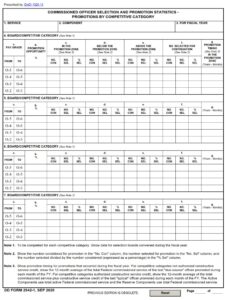 DD Form 2942-1 – Commissioned Officer Selection and Promotion ...