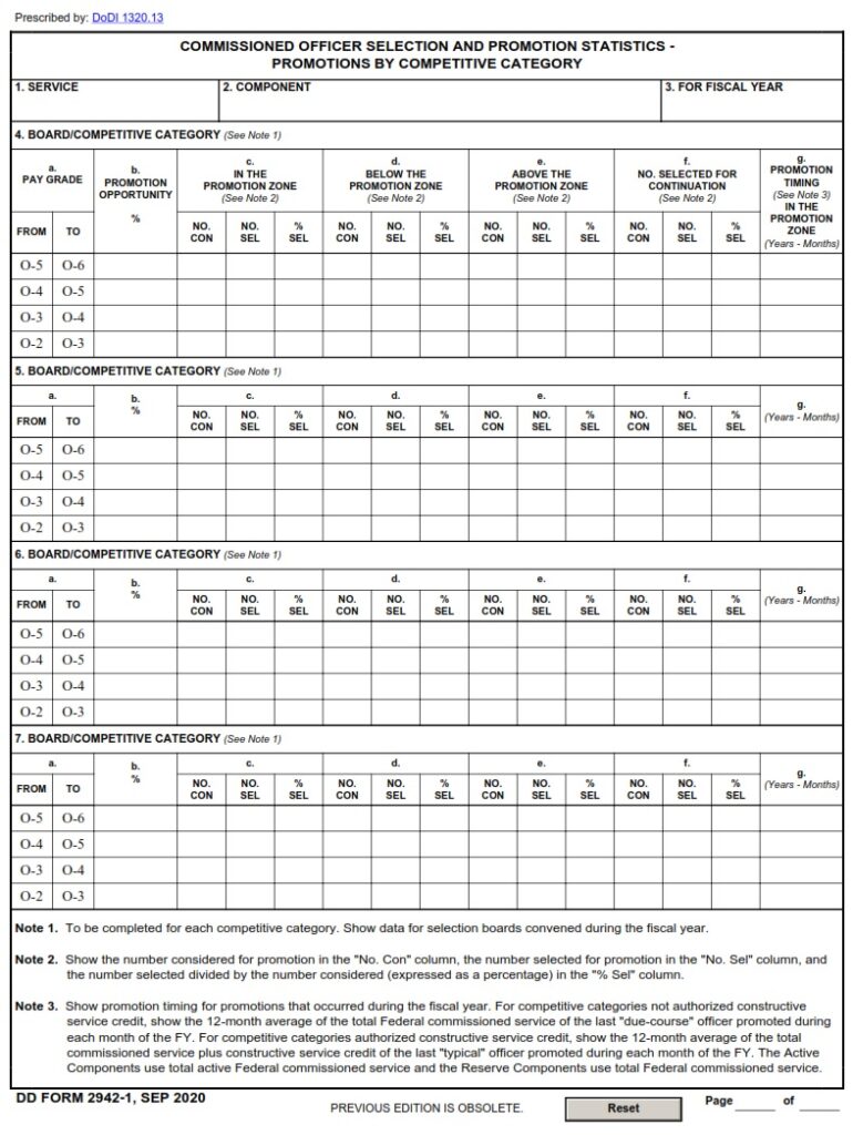 DD Form 2942-1 – Commissioned Officer Selection and Promotion ...