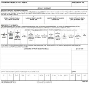 DD Form 2564 – Annual Freedom of Information Act Report - DD Forms