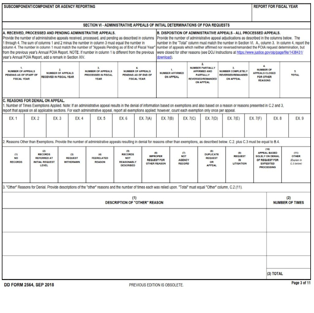 DD Form 2564 – Annual Freedom of Information Act Report - DD Forms