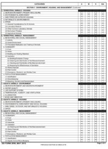 DD Form 2856 – DoD Semi-Annual Program Review/Facility Inspection ...