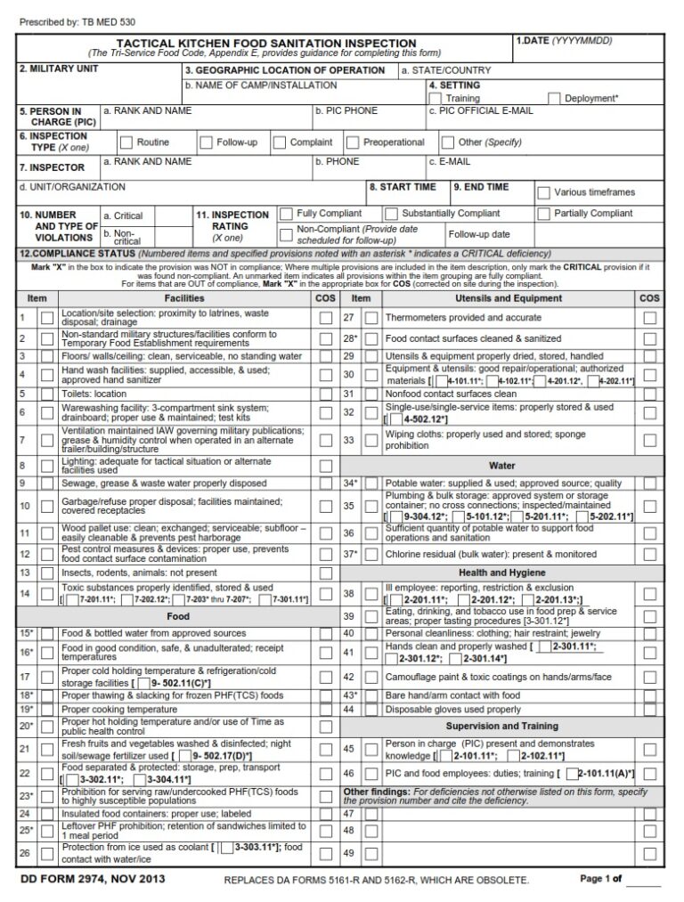 DD Form 2974 – Tactical Kitchen Food Sanitation Inspection - DD Forms