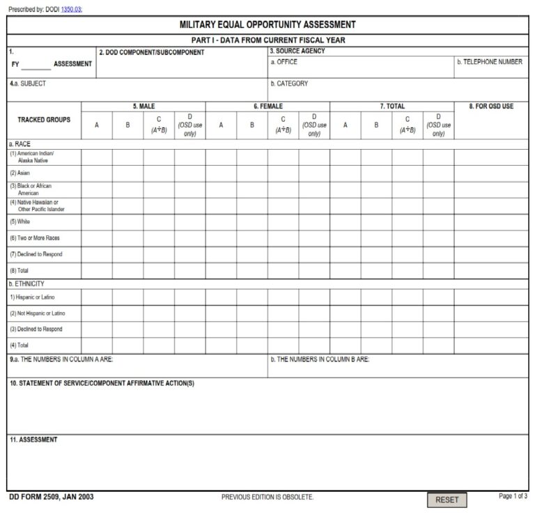 DD Form 2509 – Military Equal Opportunity Assessment - DD Forms
