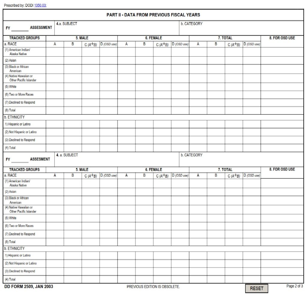 DD Form 2509 – Military Equal Opportunity Assessment - DD Forms
