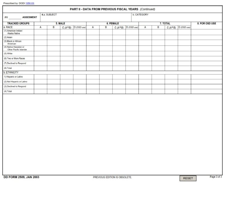 DD Form 2509 – Military Equal Opportunity Assessment - DD Forms