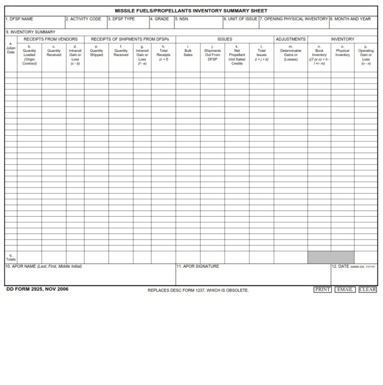 DD Form 2925 – Missile Fuels/Propellants Inventory Summary Sheet - DD Forms