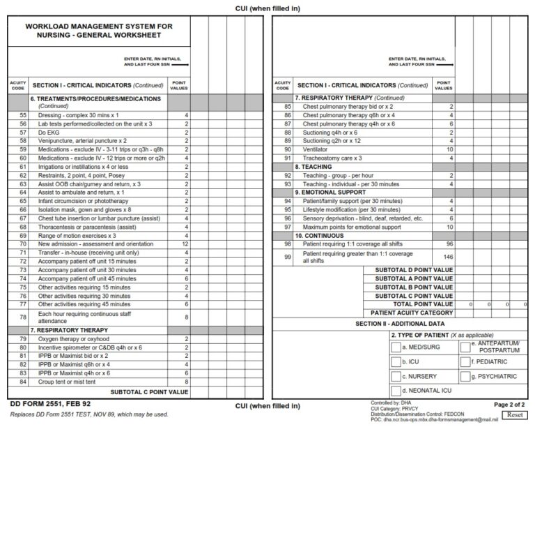 DD Form 2551 – Workload Management System for Nursing – General ...