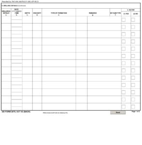 DD Form 2678 – Well Driller’s Log - DD Forms