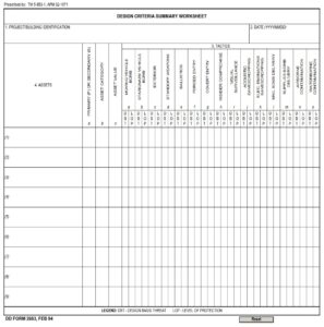 DD Form 2683 – Design Criteria Summary Worksheet - DD Forms
