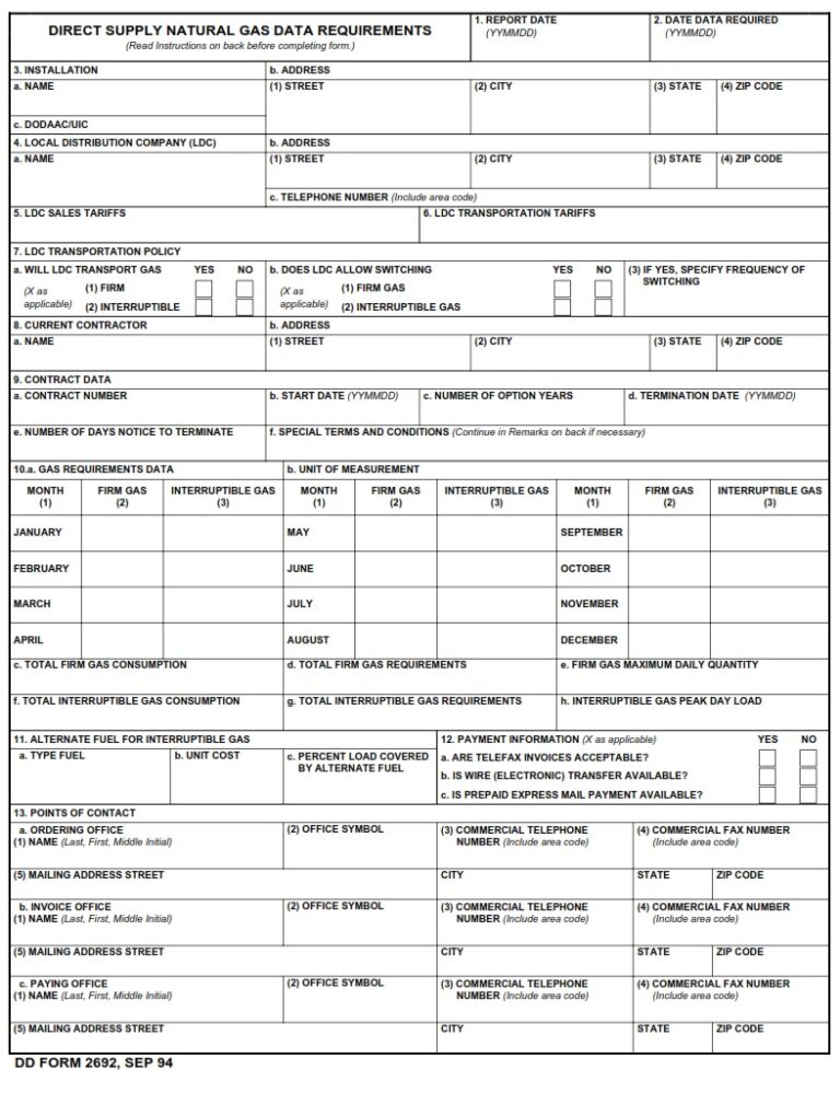 DD Form 2692 – Direct Supply Natural Gas Data Requirements - DD Forms