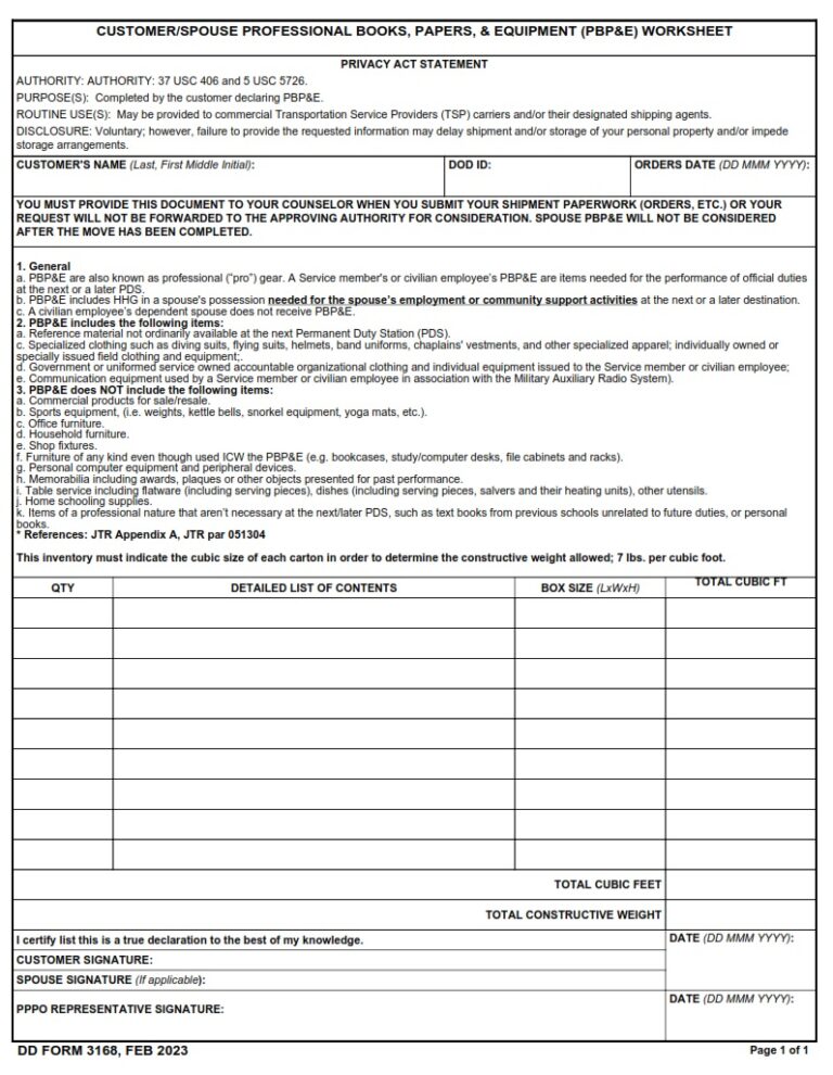 DD Form 3168 – Customer/Spouse Professional Books, Papers, & Equipment ...