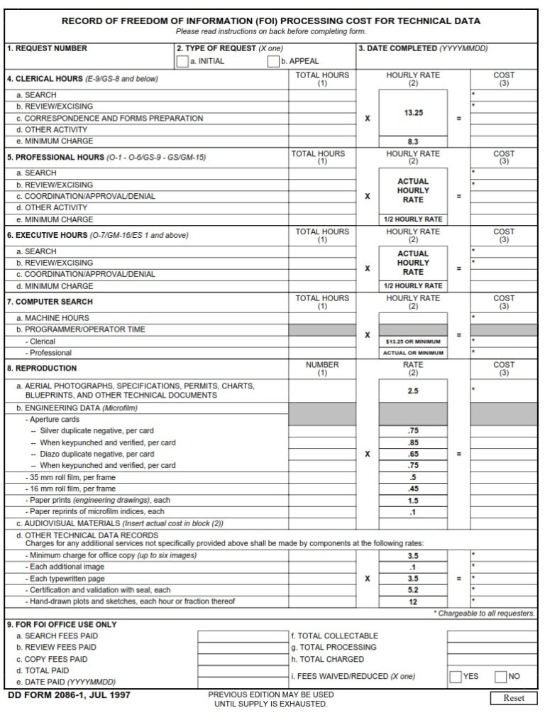 DD Form 2086-1 – Freedom of Information (FOI) Processing Cost for ...