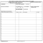 DD Form 2624 – Specimen Custody Document – Drug Testing - DD Forms