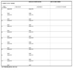 DD Form 2624 – Specimen Custody Document – Drug Testing - DD Forms