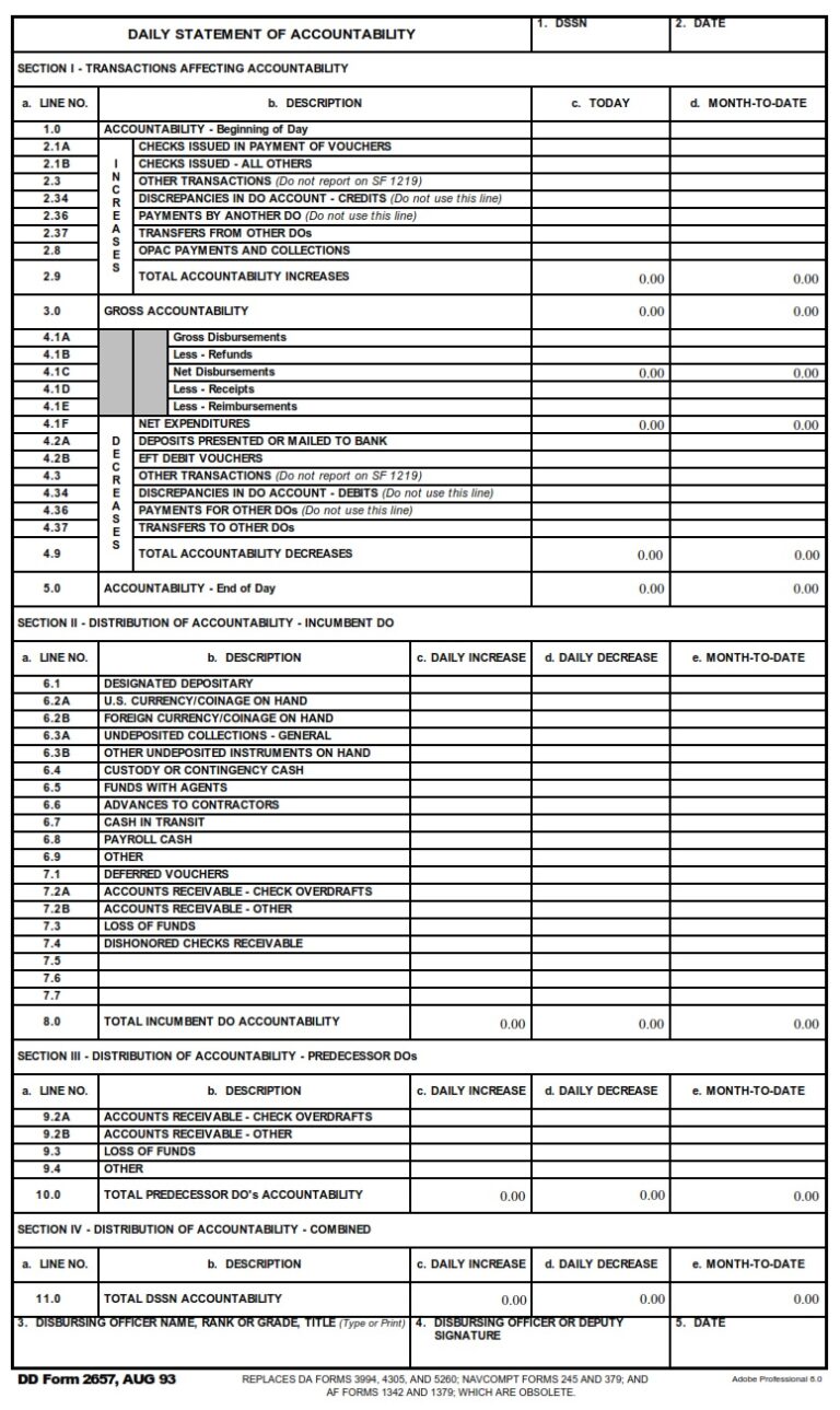 DD Form 2657 – Daily Statement of Accountability - DD Forms