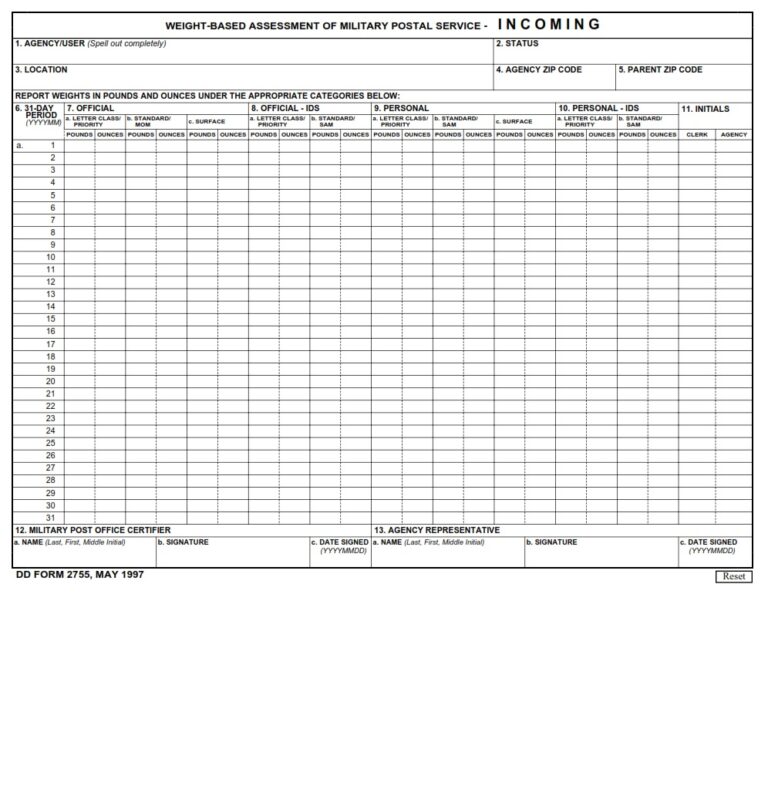 DD Form 2755 – Weight-Based Assessment of Military Postal Service ...