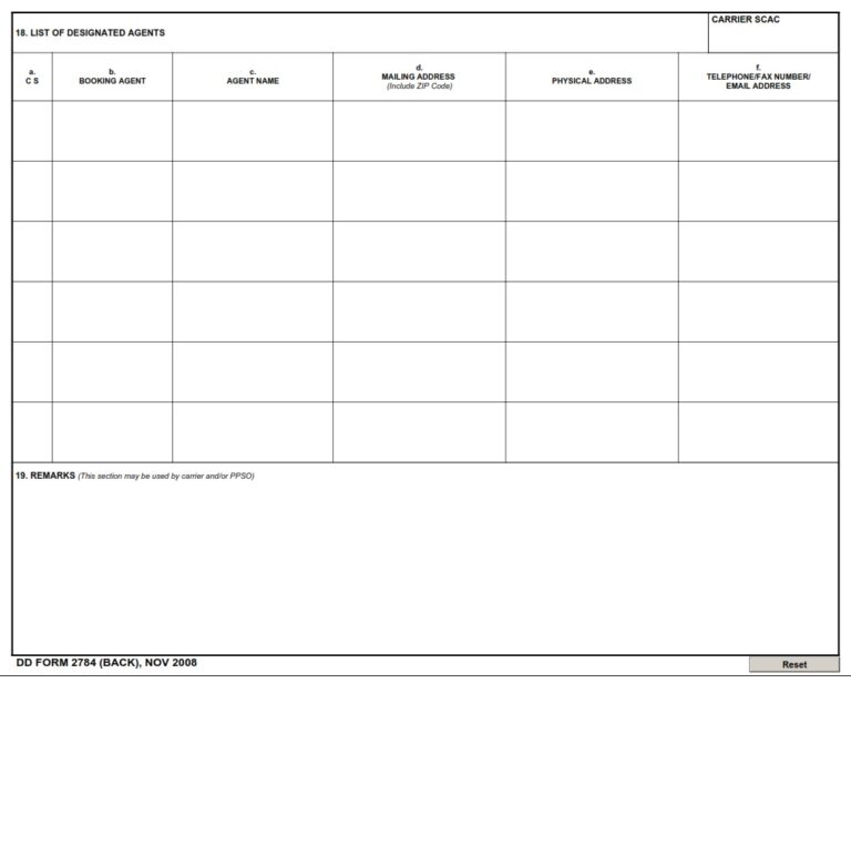 DD Form 2784 – Letter of Intent (LOI) Household Goods or Unaccompanied ...